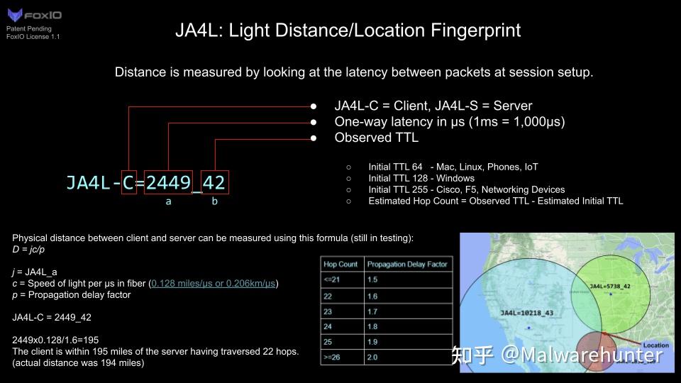 JA4+网络指纹 - 知乎