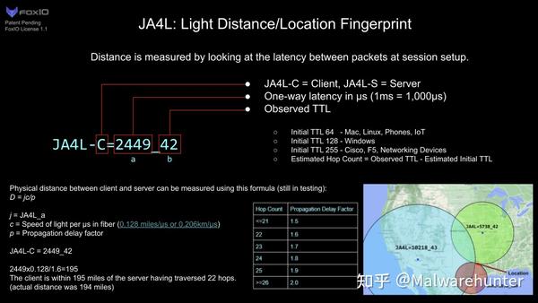JA4+网络指纹 - 知乎