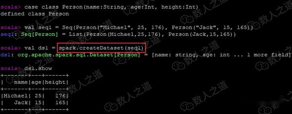 使用 Spark | 手把手带你十步轻松拿下 Spark SQL 使用操作 - 知乎