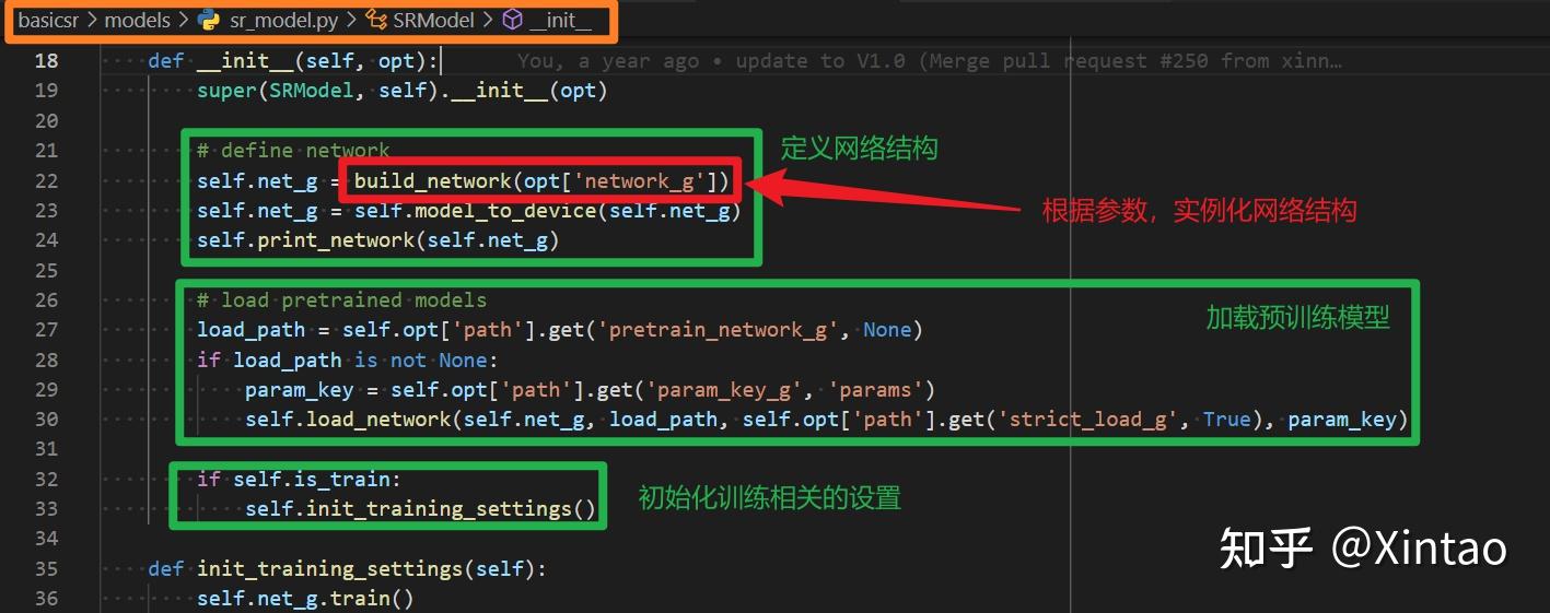 BasicSR代码库解读(二): 对着代码看一遍完整的训练过程 - 知乎