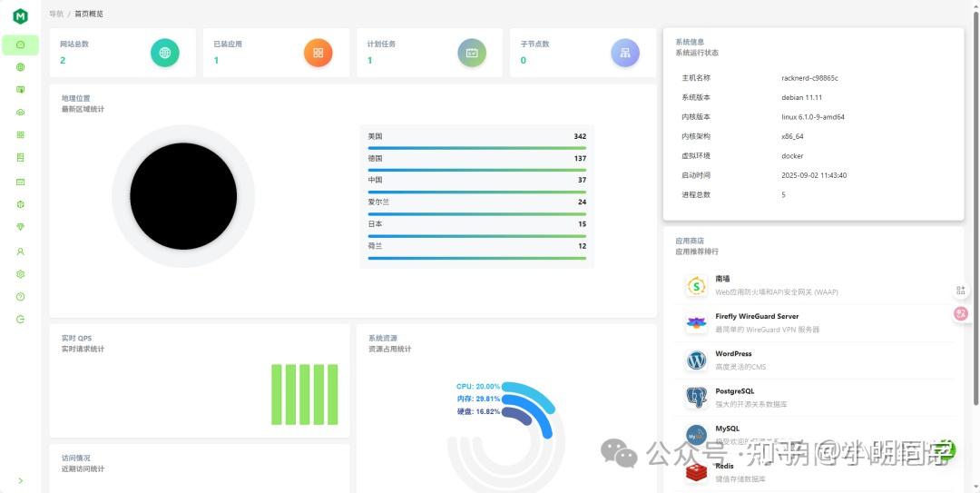 告别Nginx“配置地狱”！OpenResty Manager：可视化+高性能+安全，你的Web服务“管家”！ - 知乎