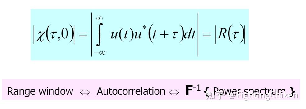 模糊函数的终极理解 - 知乎