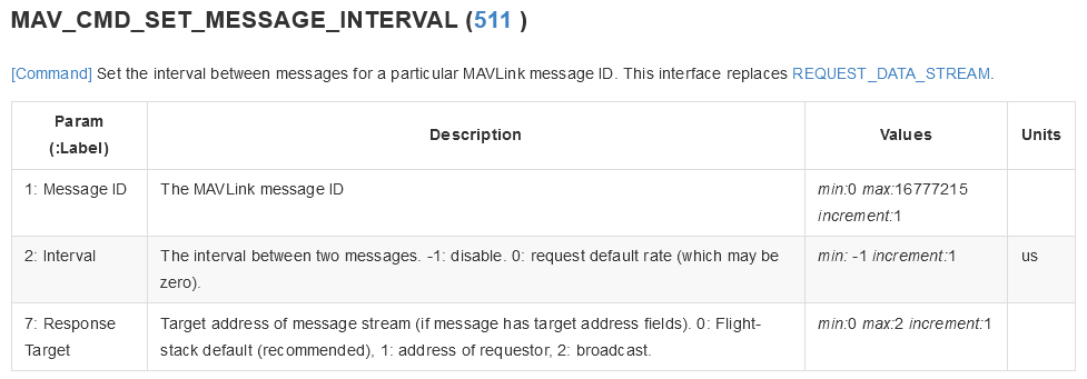 通过MAVROS发送command_long类型mavlink消息方式介绍 - 知乎