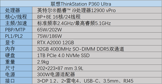 小巧身躯，极致性能！ThinkStation P360 Ultra深度评测 - 知乎