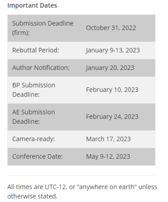 最高录用81%, 10月底CCF会议截稿6条（附交流群） - 知乎