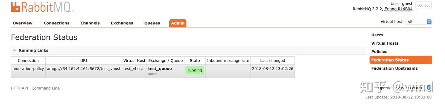 RabbitMQ Federation 插件使用 - 知乎