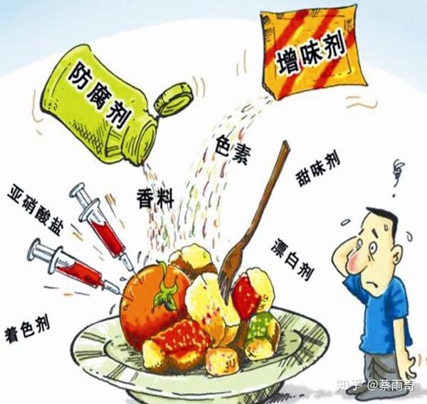 食品安全事件背后，都有添加剂的影子 知乎