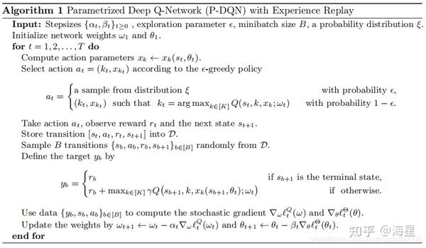 【论文阅读】Parametrized Deep Q-Networks Learning: RL with Discrete-Continuous Hybrid Action Space - 知乎