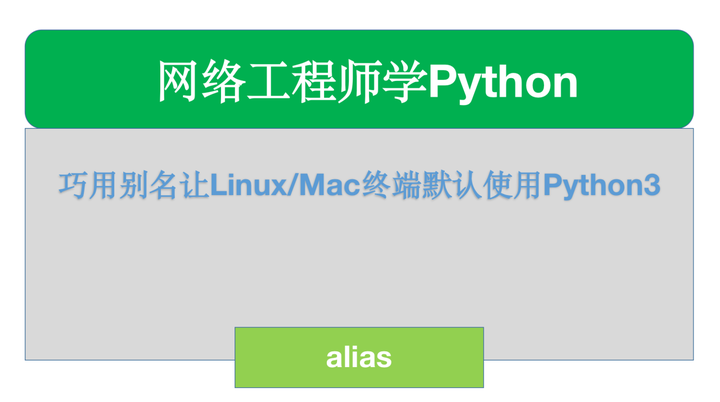 巧用别名让Linux/Mac终端默认使用Python3 - 知乎
