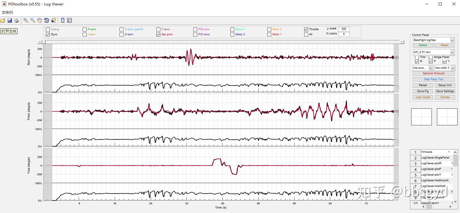 《穿越机技术基础》穿越机飞控PID调参入门基础 - 知乎