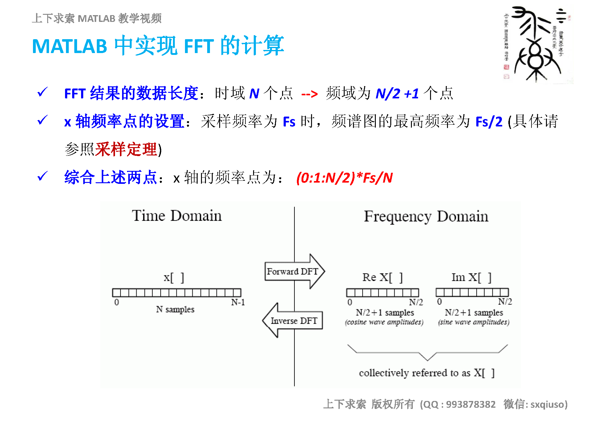 MATLAB教学视频：详解快速傅里叶变换FFT在MATLAB中的实现 - 知乎