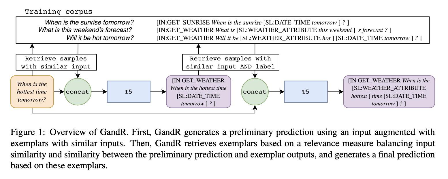 爱可可AI前沿推介(10.3) - 知乎