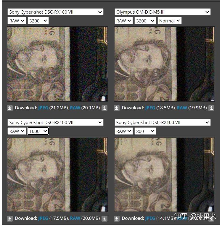 M43相机和1寸机之间差距到底有多大？ - 知乎