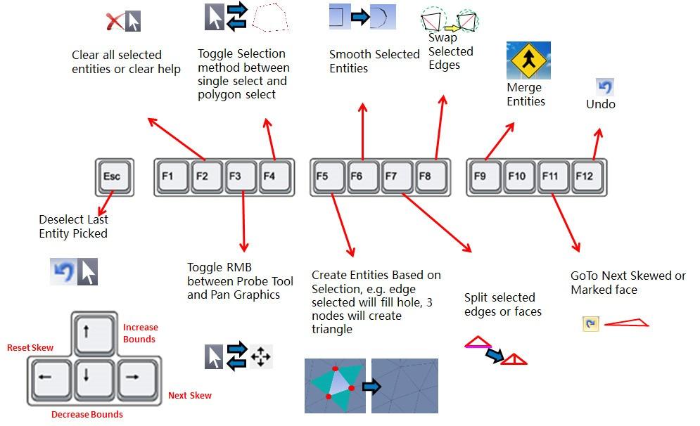 详解Flunet Meshing：高级网格划分工具中的“扫地僧” - 知乎