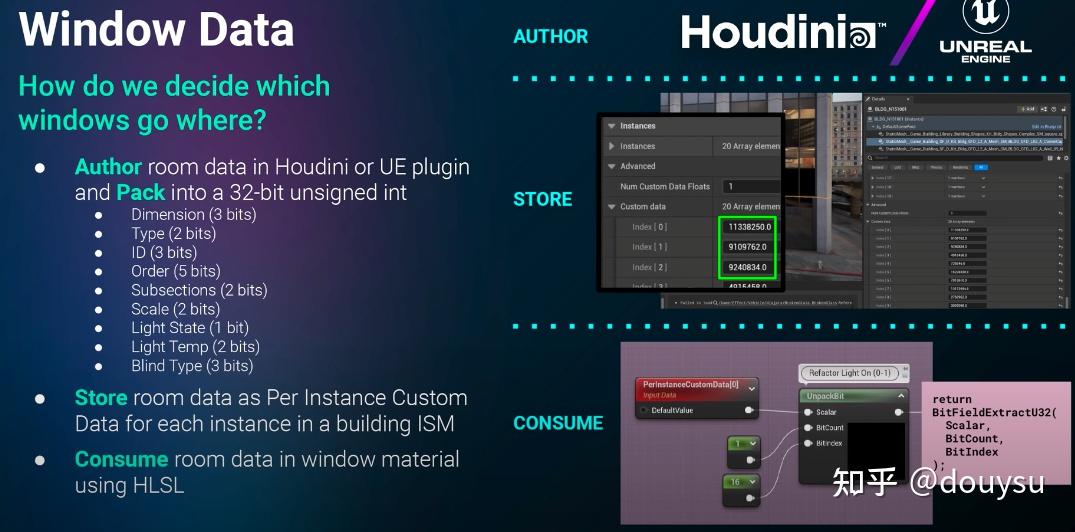 UE5 新特性——大型场景构建方法 - 知乎