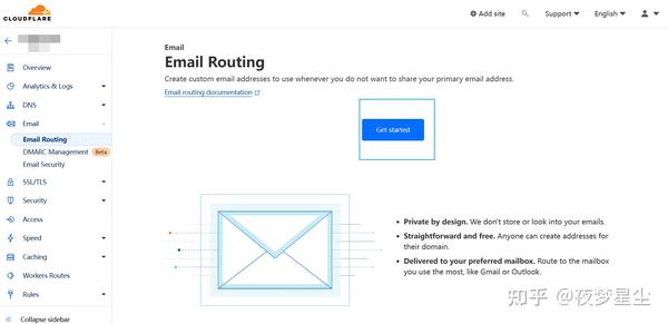 使用Cloudflare搭建自己的临时/免费/域名邮箱 - 知乎