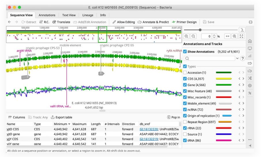 Geneious Prime分子生物学和序列分析软件 - 知乎