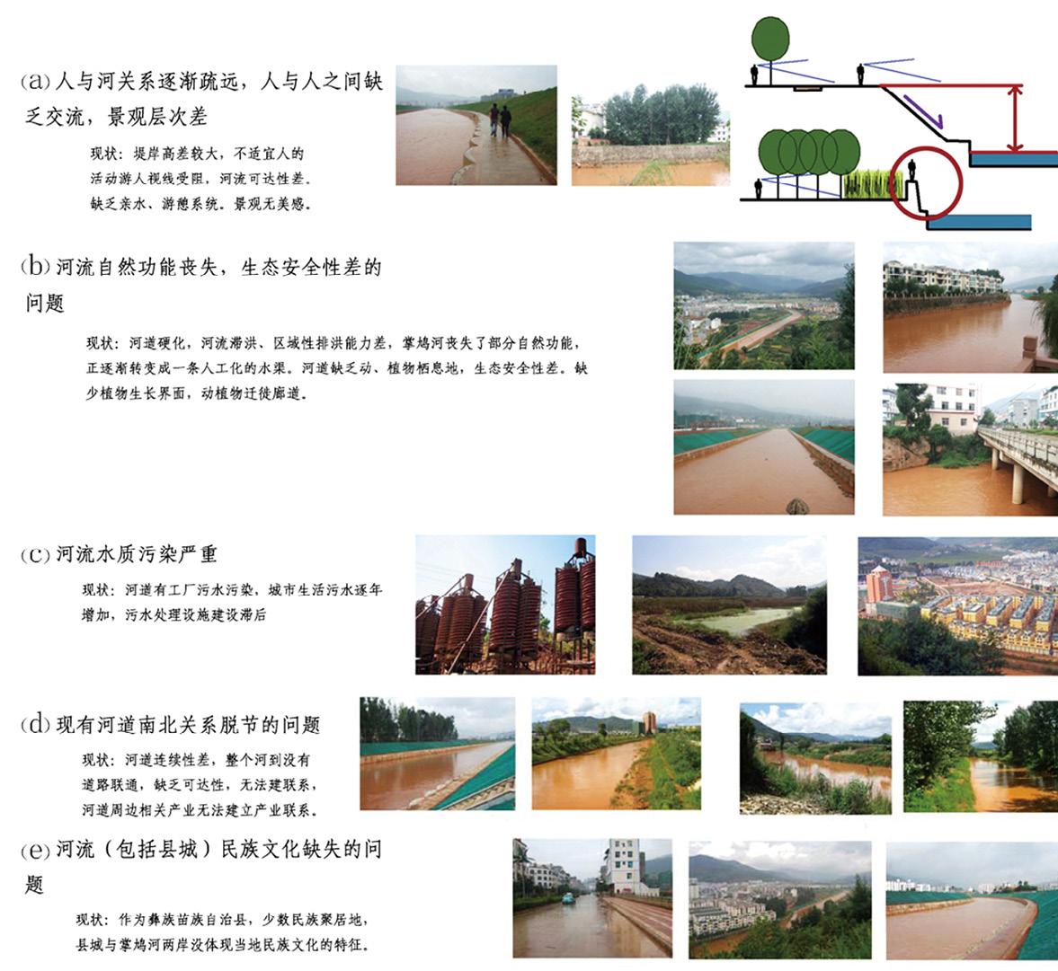 知乎盐选 | 7.1 景观设计的流程与程序