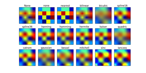 SMAA：什么是SMAA抗锯齿和用来玩游戏 - 知乎