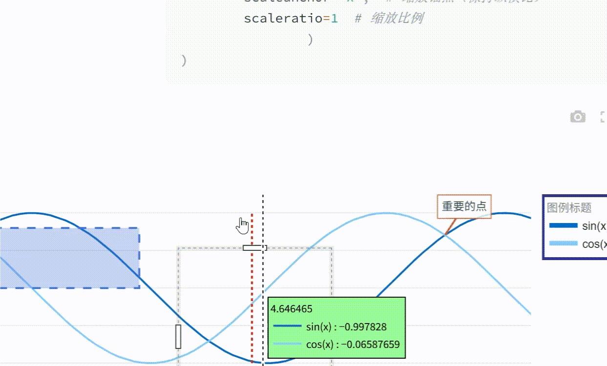plotly中图表布局Layout设置 - 知乎