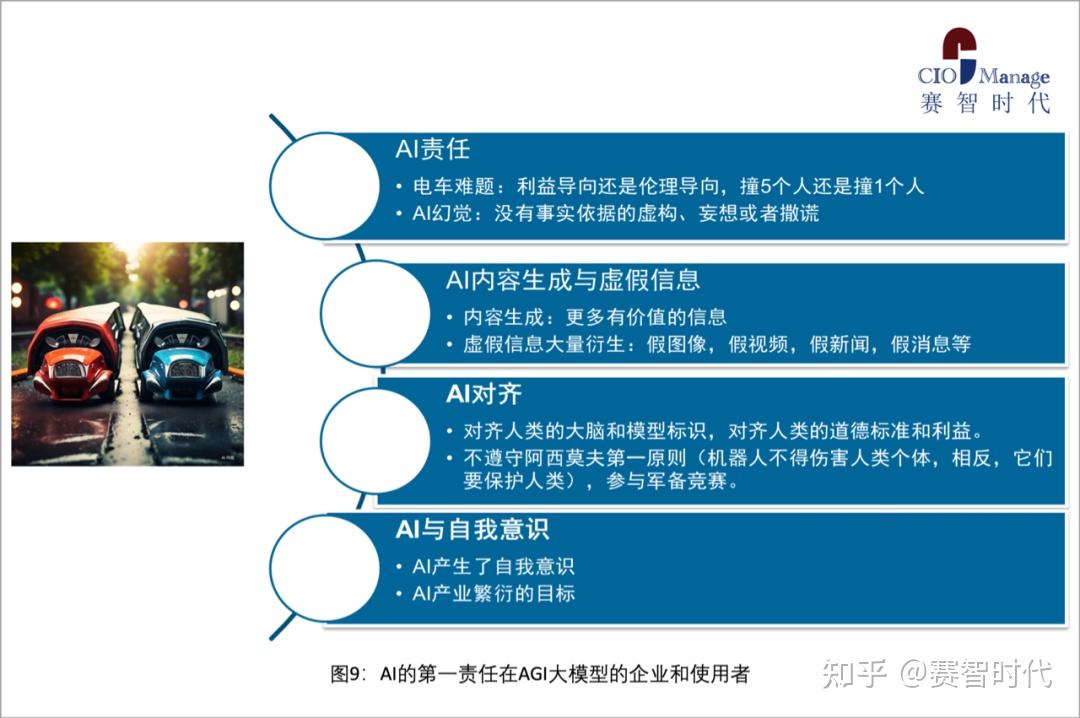 赛智产业研究院院长赵刚：关于通用人工智能（agi）产业发展策略的十个思考 知乎 