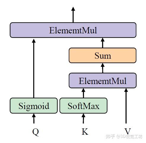 CVPR 2023开源! ORB和SuperPoint还可以再强化一下！ - 知乎