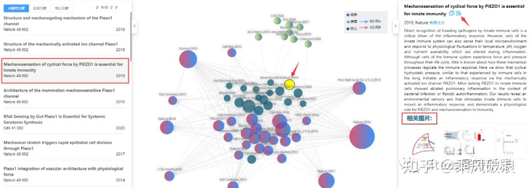 文献调研必备神器——Paper Linker - 知乎