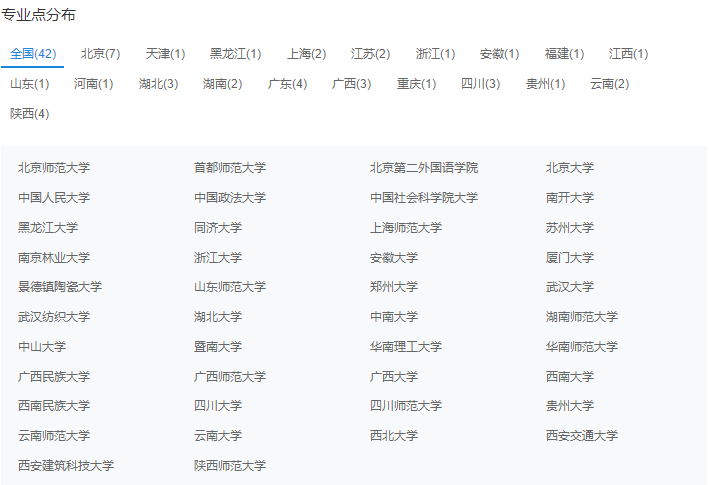 美学（专业介绍分布地区院校） 知乎