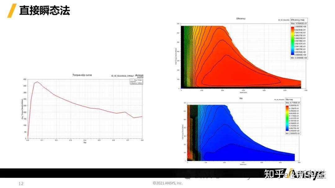 技术分享 | Ansys Maxwell感应电机效率Map计算总结 - 知乎