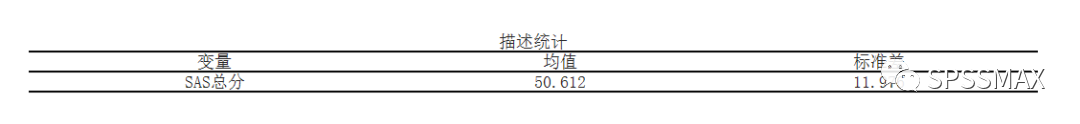 SPSSMAX 单因素方差分析和tukey事后检验处理方法 - 知乎