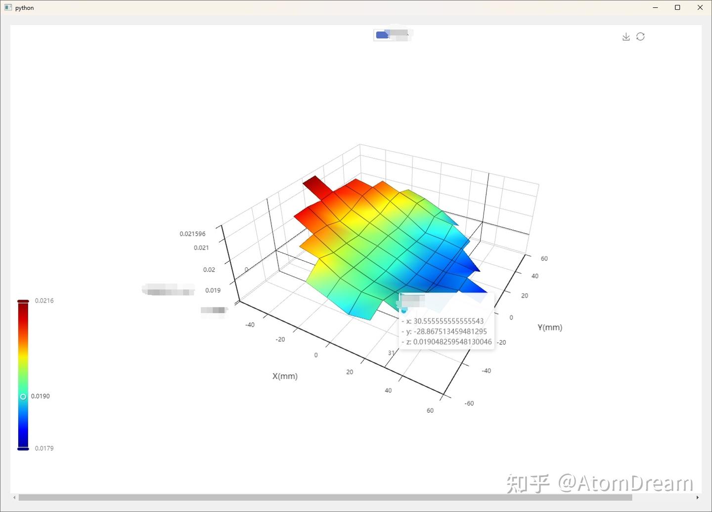 [PySide6]使用WebView 显示Pyecharts Surface3D - 知乎