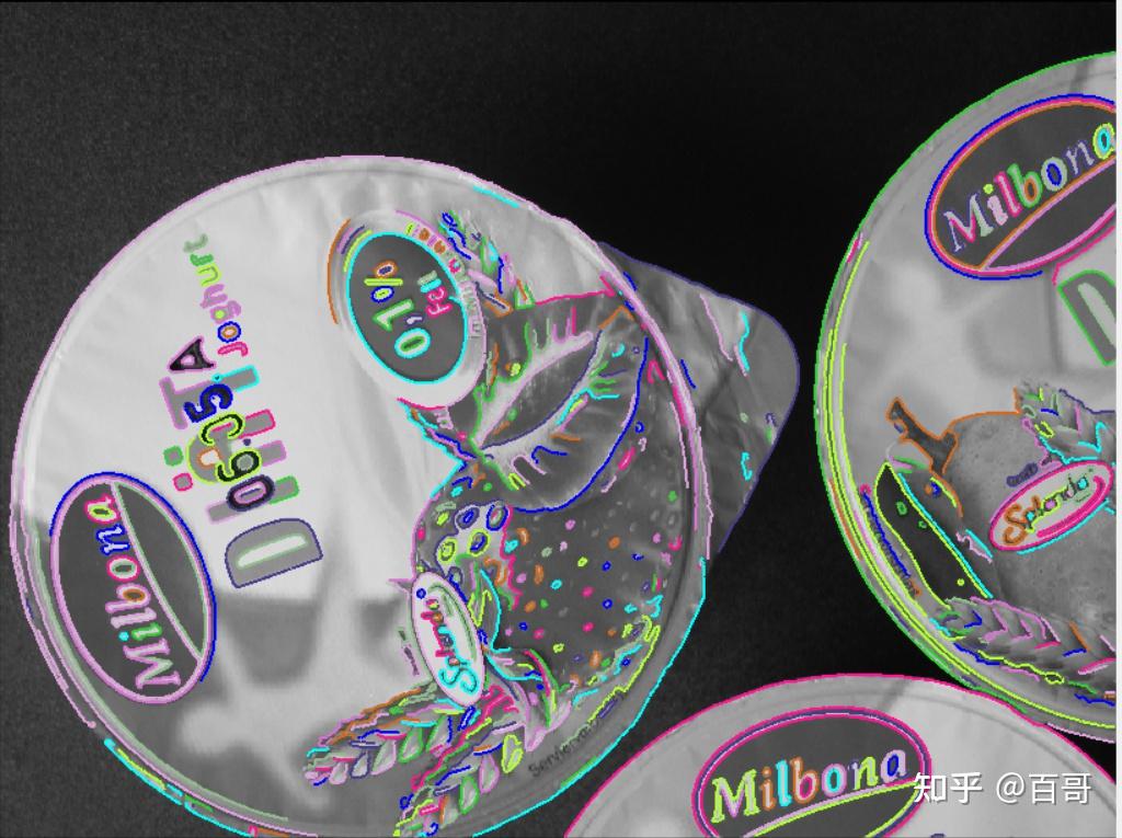 动手实现halcon的edges_sub_pix算法，从灰度图中提取亚像素轮廓 - 知乎