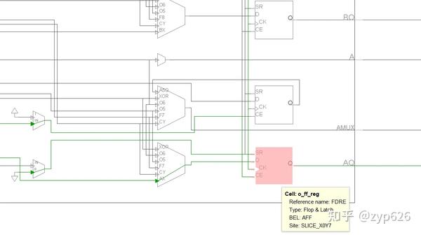 Verilog基础之十五、锁存器实现 - 知乎