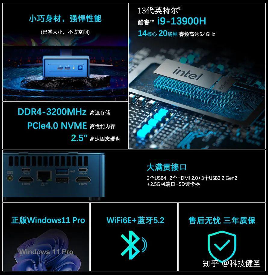 一不小心秒了NUC 13 Pro！积核IT13评测 唯一13代酷睿i9迷你主机有多强？ - 知乎