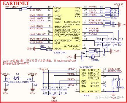「正点原子STM32F767开发板资料连载」第二章 实验平台硬件资源详解 - 知乎