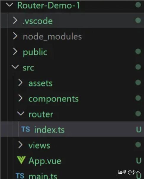 Vue-Router入门(一) ：初识路由 - 知乎