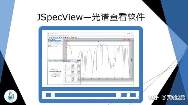 JSpecView-光谱查看软件 - 知乎