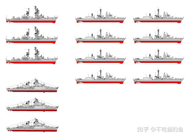 又一些shipbucket图 - 知乎