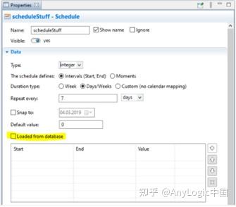AnyLogic操作教程 | 从外部数据库导入数据 - 知乎