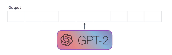 图解GPT2 - 知乎