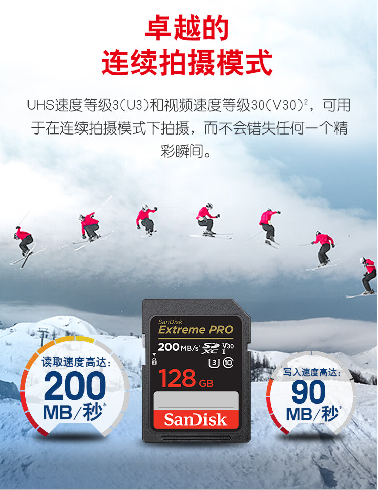 【2024年】手把手教你选择TF卡、SD卡、CFast卡、CFexpress，闪迪 SanDisk篇 - 知乎