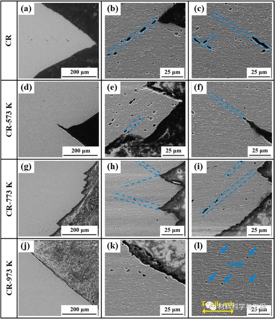 中南大学《MSEA》：新工艺！实现高强度和韧性Ti-6Al-4V板材 - 知乎