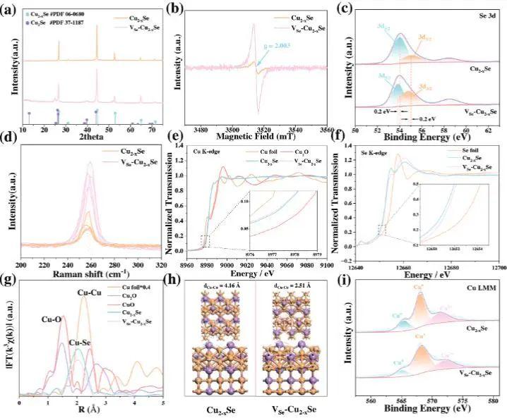 催化顶刊集锦：Angew.、JACS、AM、AFM、Small等成果精选！ - 知乎