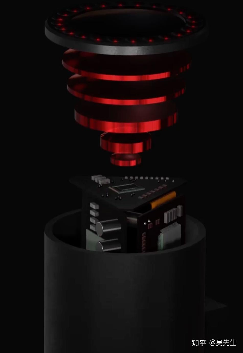 适合虚拟拍摄的StYpe RedSpy 3.0追踪系统全新发布和价格 - 知乎