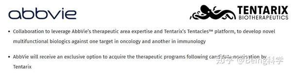 6400万美元！艾伯维意欲拿下Tentarix，“新官上任”火力全开！ - 知乎