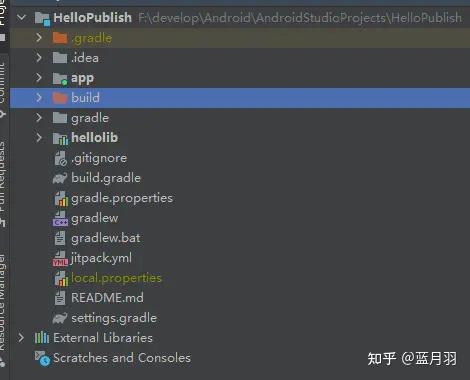 Android-发布自己写的库到 Jitpack - 知乎