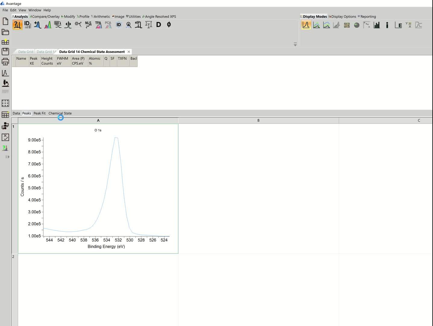 还在为XPS数据分析发愁吗？XPS数据分析软件Avantage值得你拥有！ - 知乎