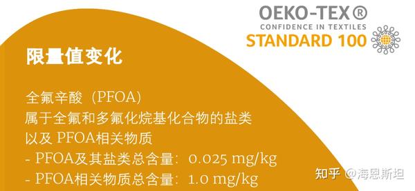 纺织行业的PFAS“革命”：时尚能否消除“永远的化学物质”? - 知乎