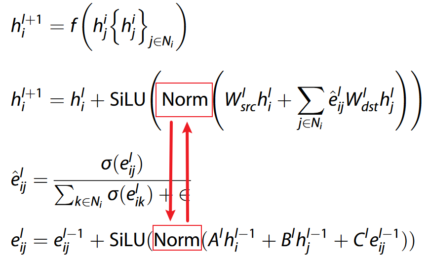 Atomistic Line Graph Neural Network(ALIGNN) - 知乎