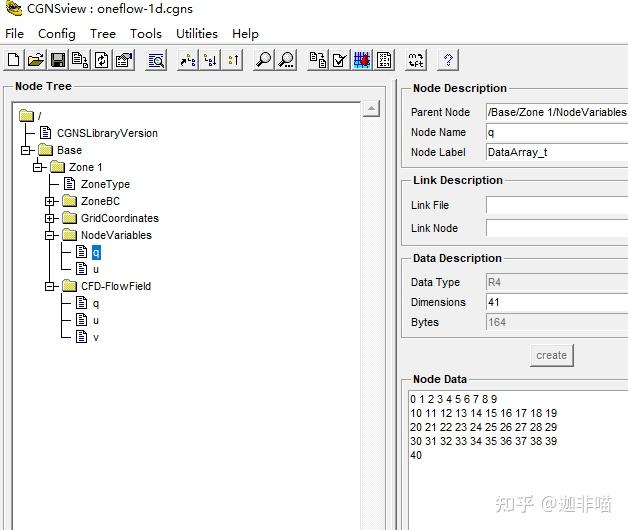 CGNS从入门到精通（14）CGNS修改流场简单测试 - 知乎